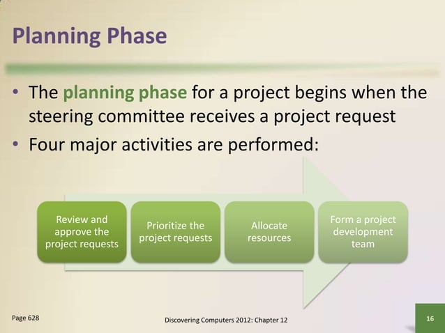 CH12-Exploring Information System Development | PPT