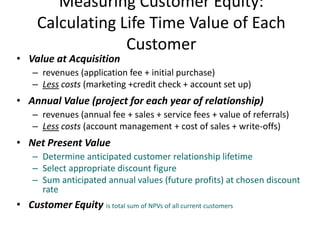 Utsav Mahendra : Managing Relationships and Building Loyalty | PPTX