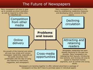 Chapter12-Evolution of Print Media | PPT