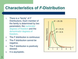 Chapter 12 | PPT