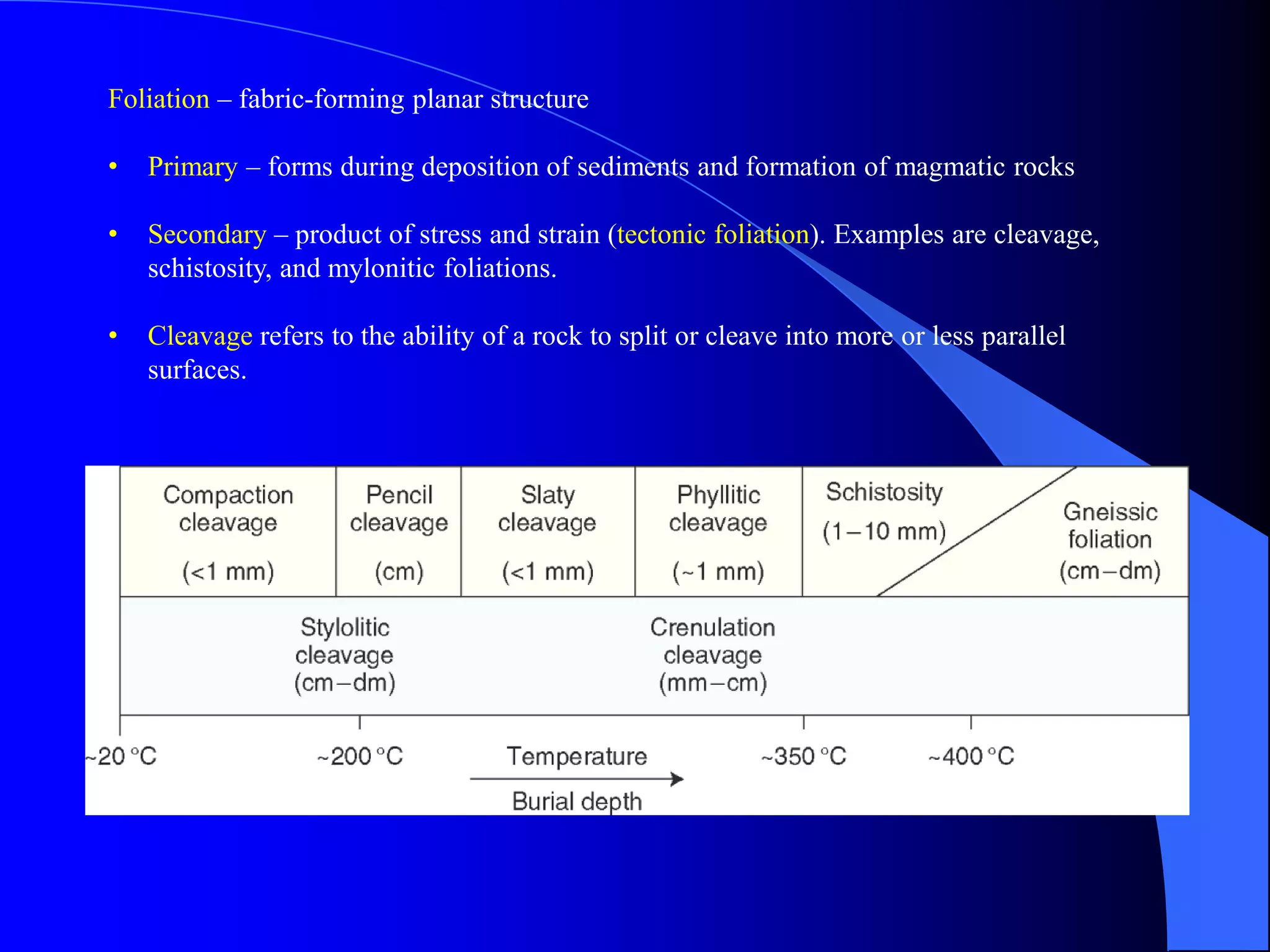 . foliation and cleavage 2 | PDF
