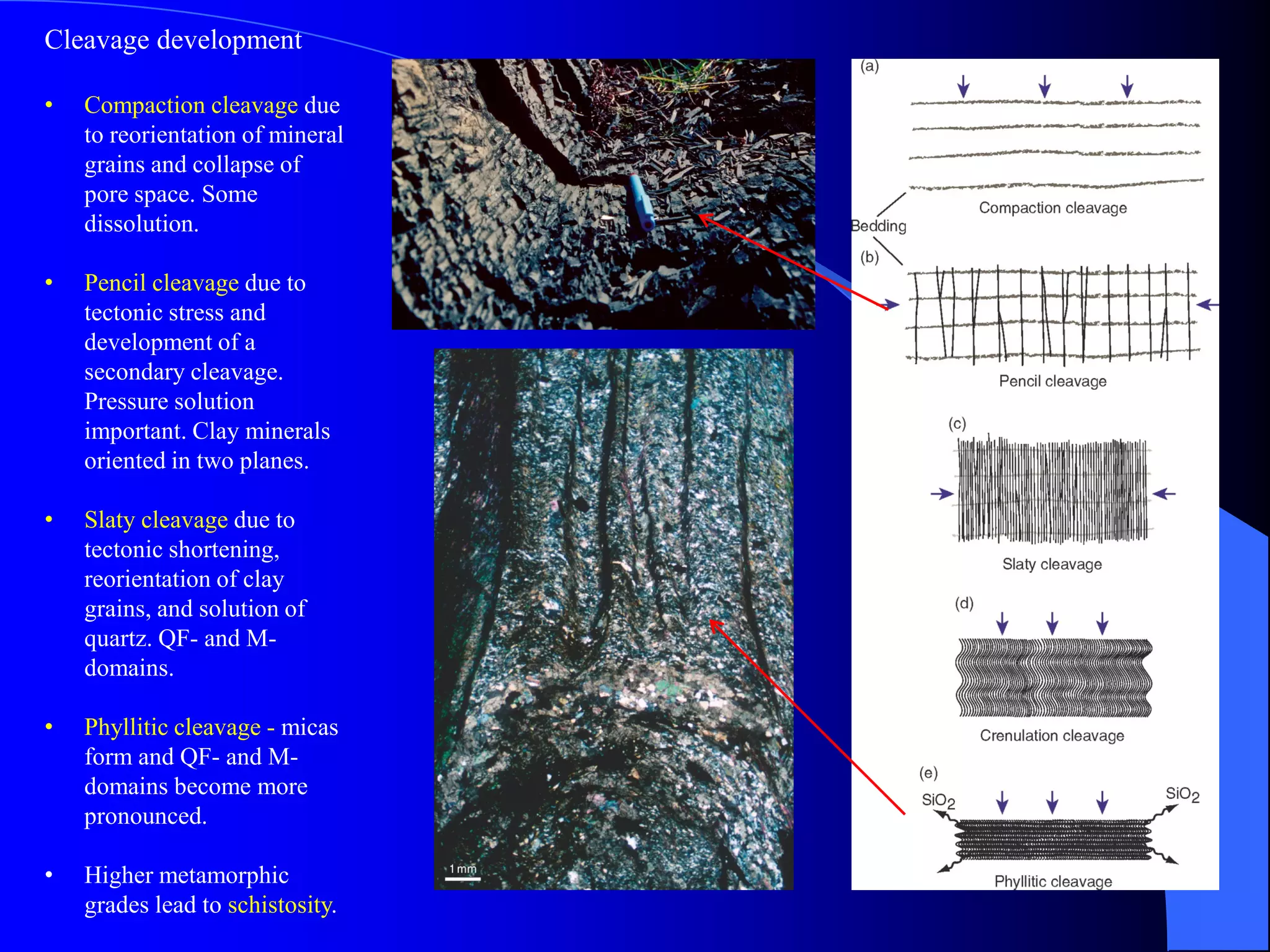 . foliation and cleavage 2 | PDF