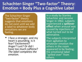 Ch. 12: Emotions, Stress, & Health | PPT
