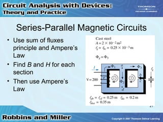 Magnetism and Magnetic Circuits | PPT