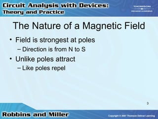Magnetism and Magnetic Circuits | PPT