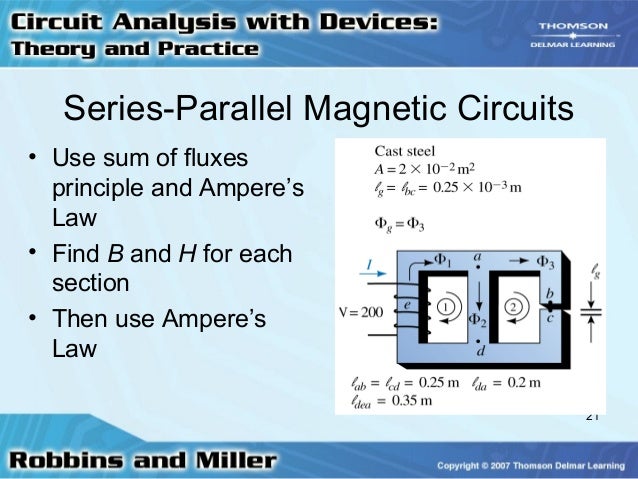 Magnetism and Magnetic Circuits
