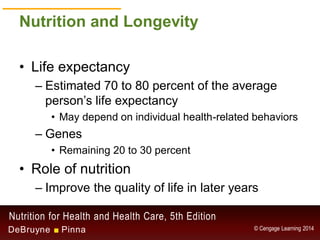 Chapter 12 - Nutrition through the Life Span: Later Adulthood | PDF