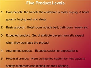 Setting Product Strategy | PPT