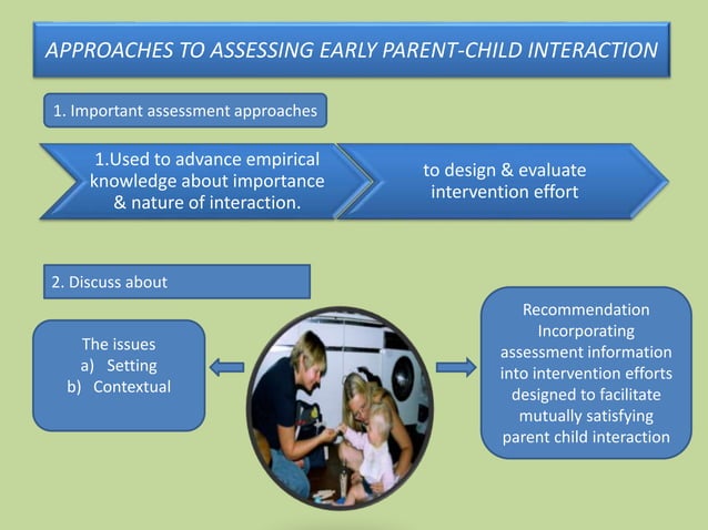 ASSESSMENT CHILD-PARENT INTERACTION | PPTX | Parenting Babies and ...