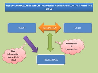 ASSESSMENT CHILD-PARENT INTERACTION | PPTX