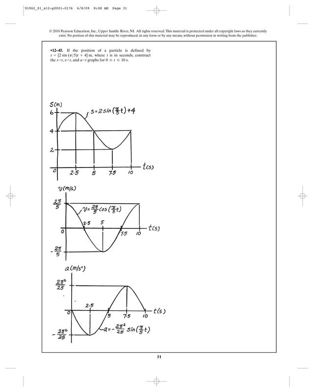 Chapter 12 dynamics rc hibbler | PDF