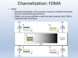 Multiple access protocols in data communication networks | PPTX