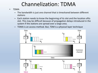 Multiple access protocols in data communication networks | PPTX | Computer Networking | Computing