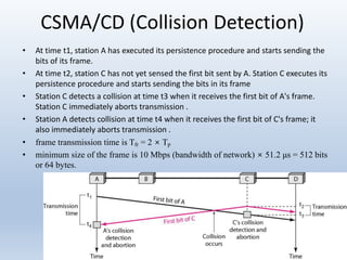 Multiple access protocols in data communication networks | PPTX