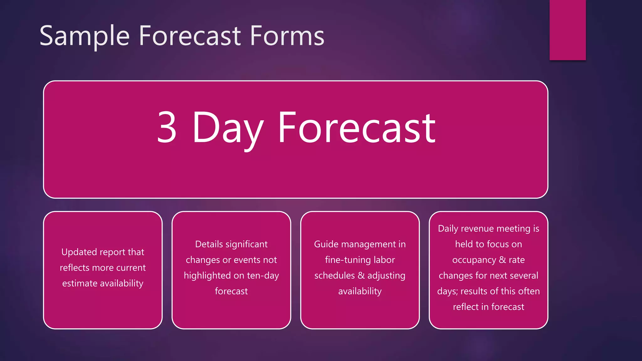 Chapter 12 Managing Front Office Operations HOT 333 | PPTX