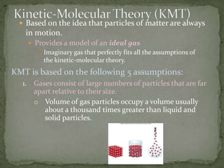 Applied Chapter 12.1 : Characteristics of Gases | PPTX