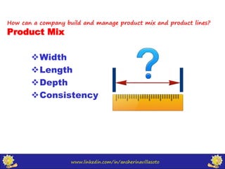Chapter 12: Setting Product Strategy | PPTX