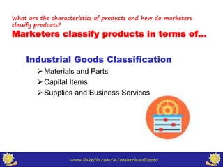 Chapter 12: Setting Product Strategy | PPTX