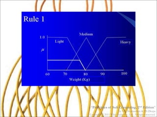 Chapter12.ppt | Programming Languages | Computing