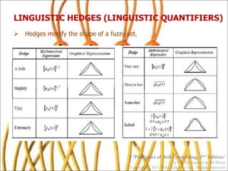 Chapter12.ppt | Programming Languages | Computing