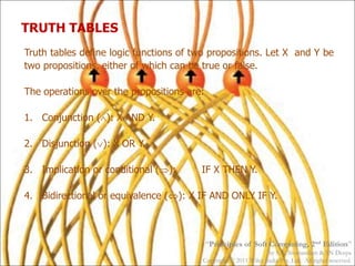 Chapter12.ppt | Programming Languages | Computing