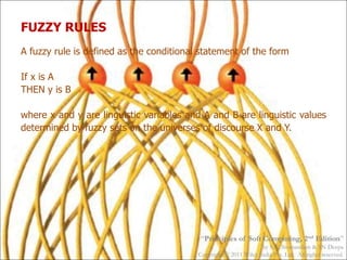 Chapter12.ppt