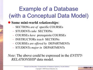 Elmasri Navathe DBMS Unit-1 ppt | PPT