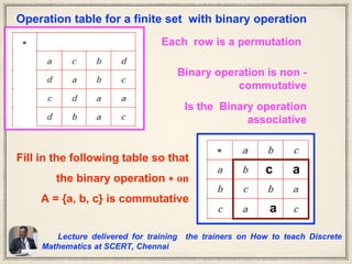 Chapter 12.pptx | Educational Assessment | Education