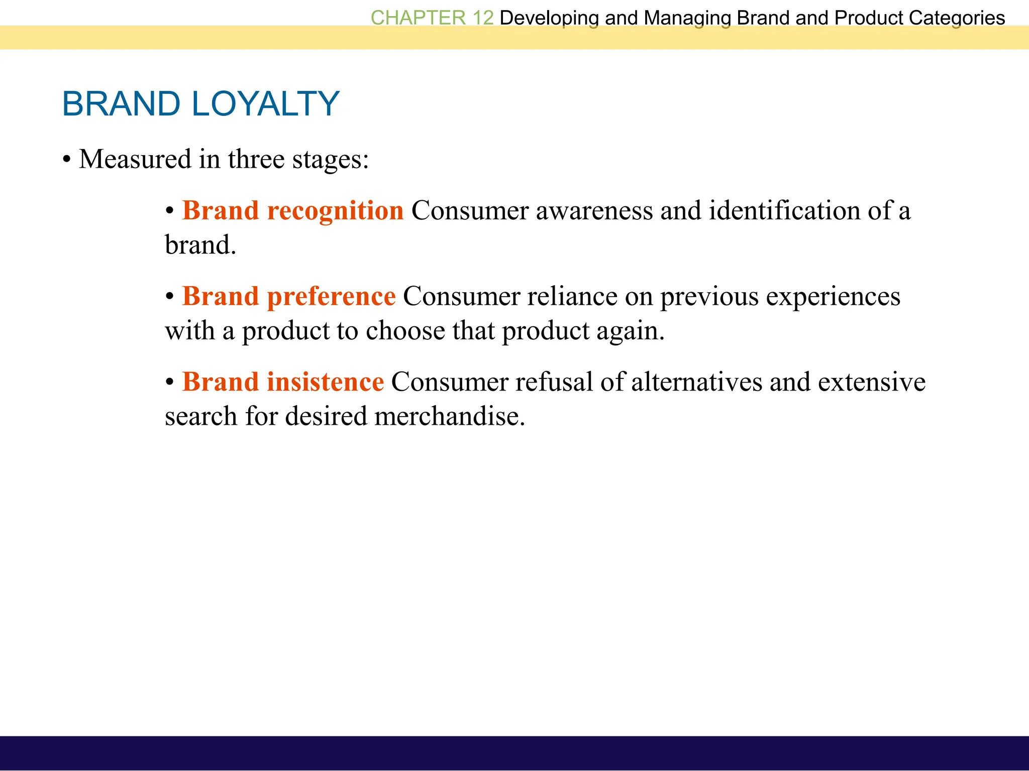 Developing and Managing Brand powerpoint presentation | PPT