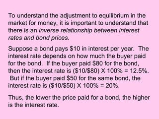 Chapter 12_thedemandformoneyandbonds.ppt
