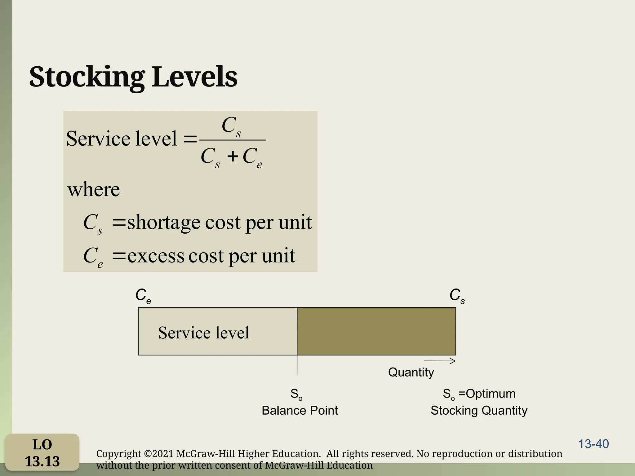 Chapter 12.pptx of operations management | PPT