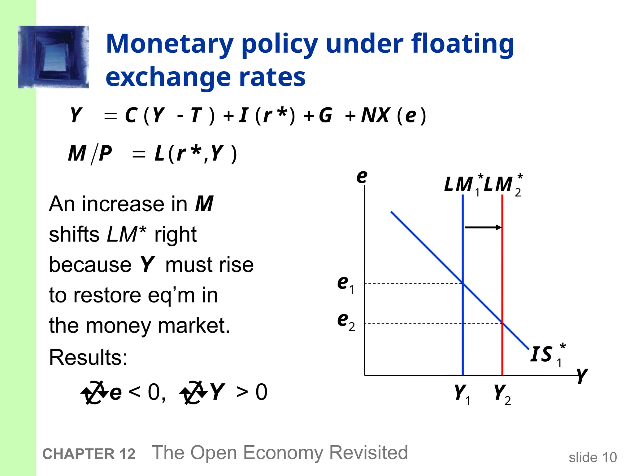 Introductory Macroeconomics by Mankiw ,chapter 12.pptx