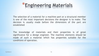 chapter 1 Introduction To Machine Elements.pdf