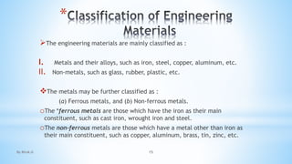 chapter 1 Introduction To Machine Elements.pdf