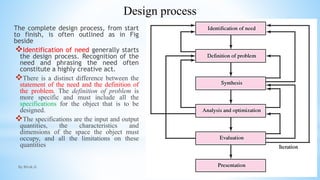 chapter 1 Introduction To Machine Elements.pdf