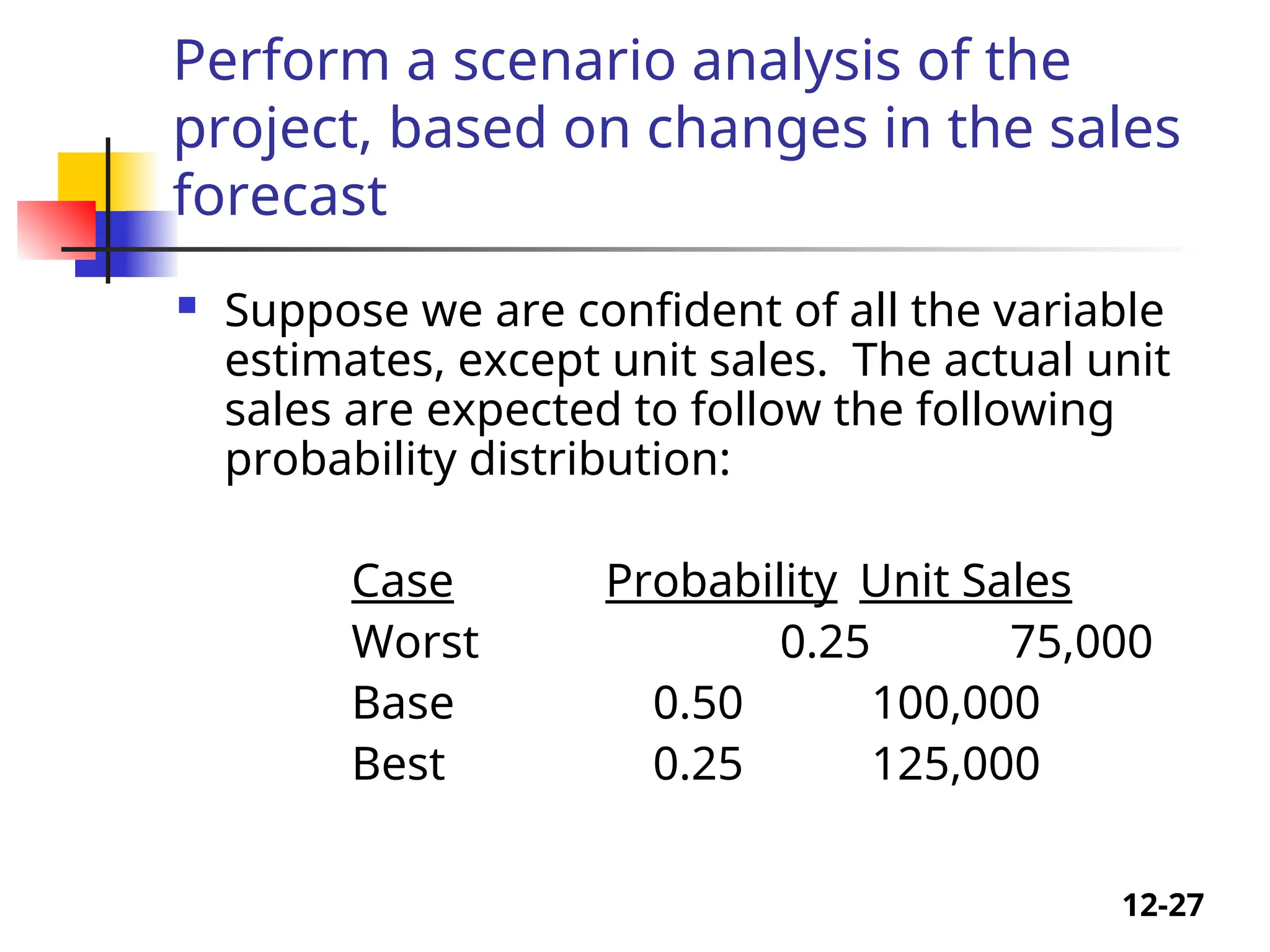CashFlow/dsc/LTV/triple net for cash flow | PPT
