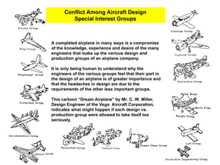 Chapter 1 & 2 - Aircraft Design Intro.ppt