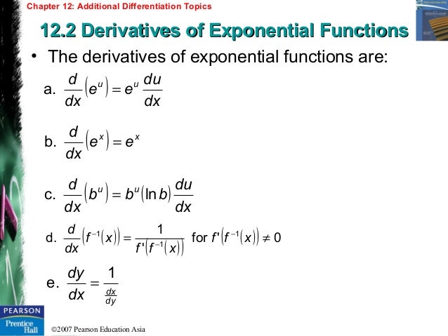 Chapter 12 - Additional Differentiation Topics