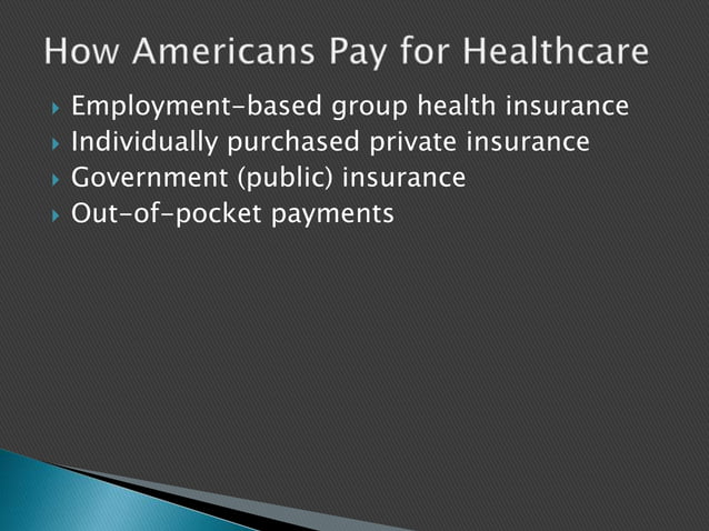 Chapter 12 america health care system | PPT