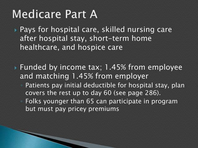 Chapter 12 america health care system | PPT