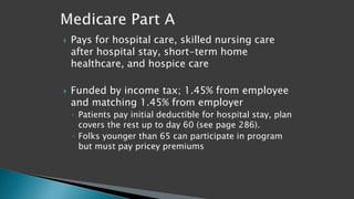 Chapter 12 america health care system | PPTX