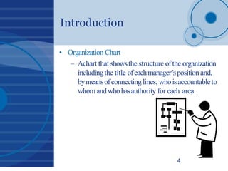 Organizational Charts & Manuals | PPTX
