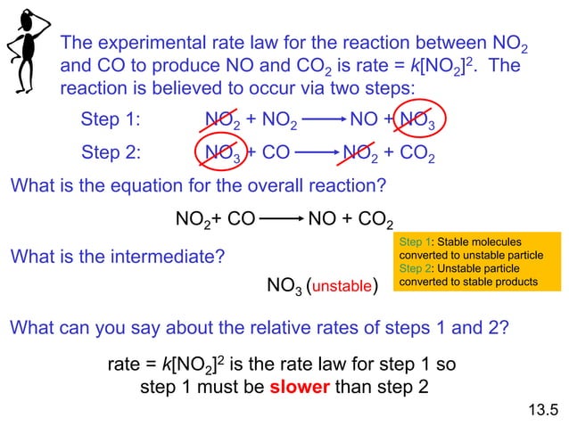 Chapter 12 chemical kinetics2 | PPT