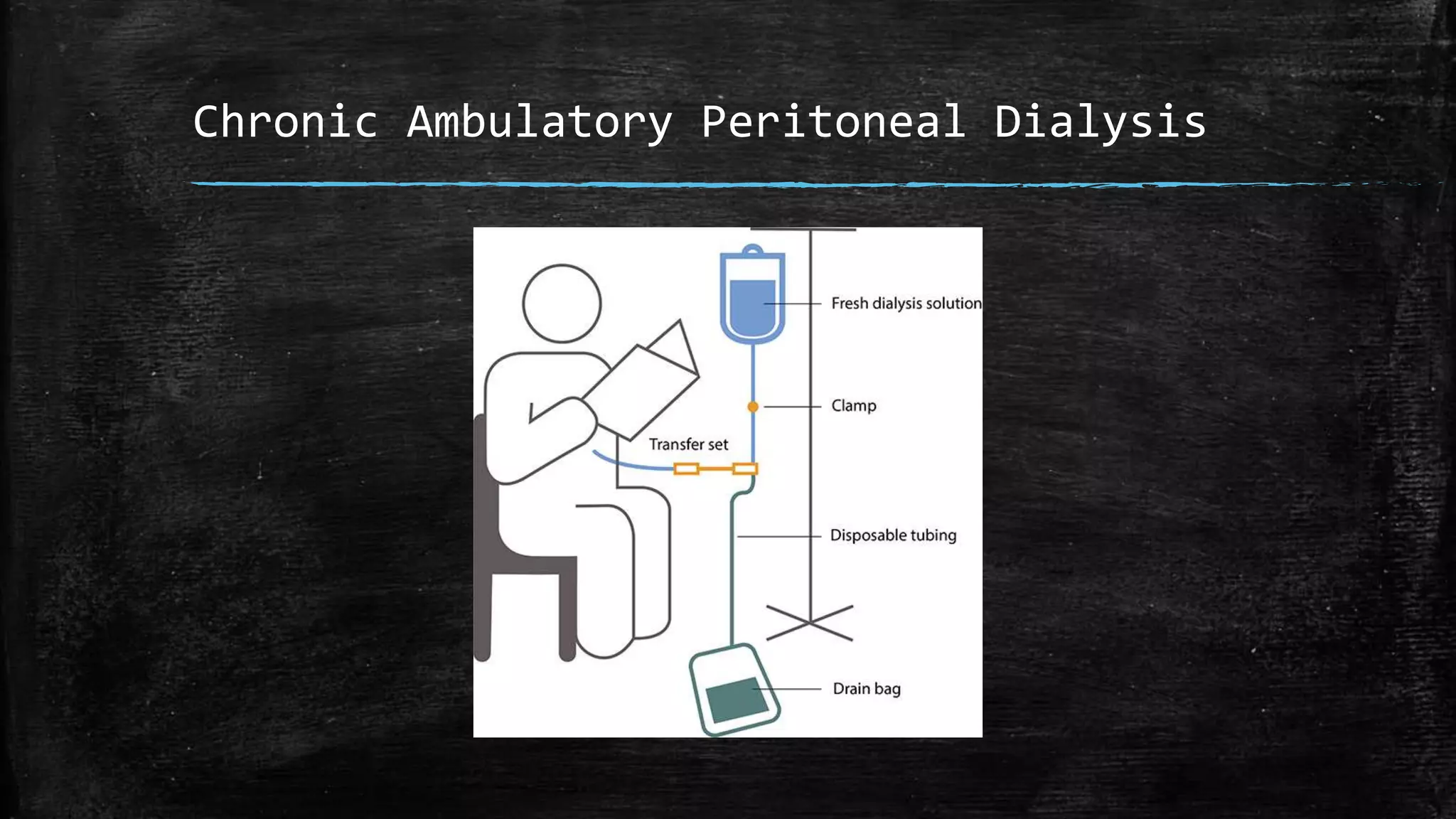 Chapter 12 Chronic Kidney Disease and Dialysis | PPTX