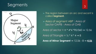 Chapter 12 - Circle area.pptx asdasdasdasd | PPT