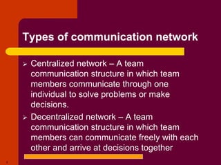Chapter 12 communication in organizations | PPT