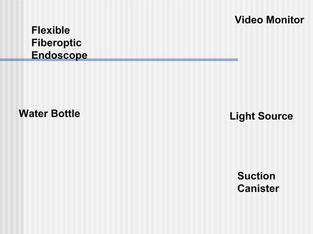 Chapter 12 complex surgical instruments | PPT | Digestive Disorders ...