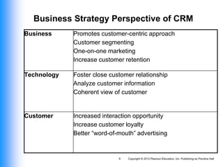 Chapter 12 customer relationship management | PDF