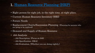 HRM (Human Resource Managment) | PPTX