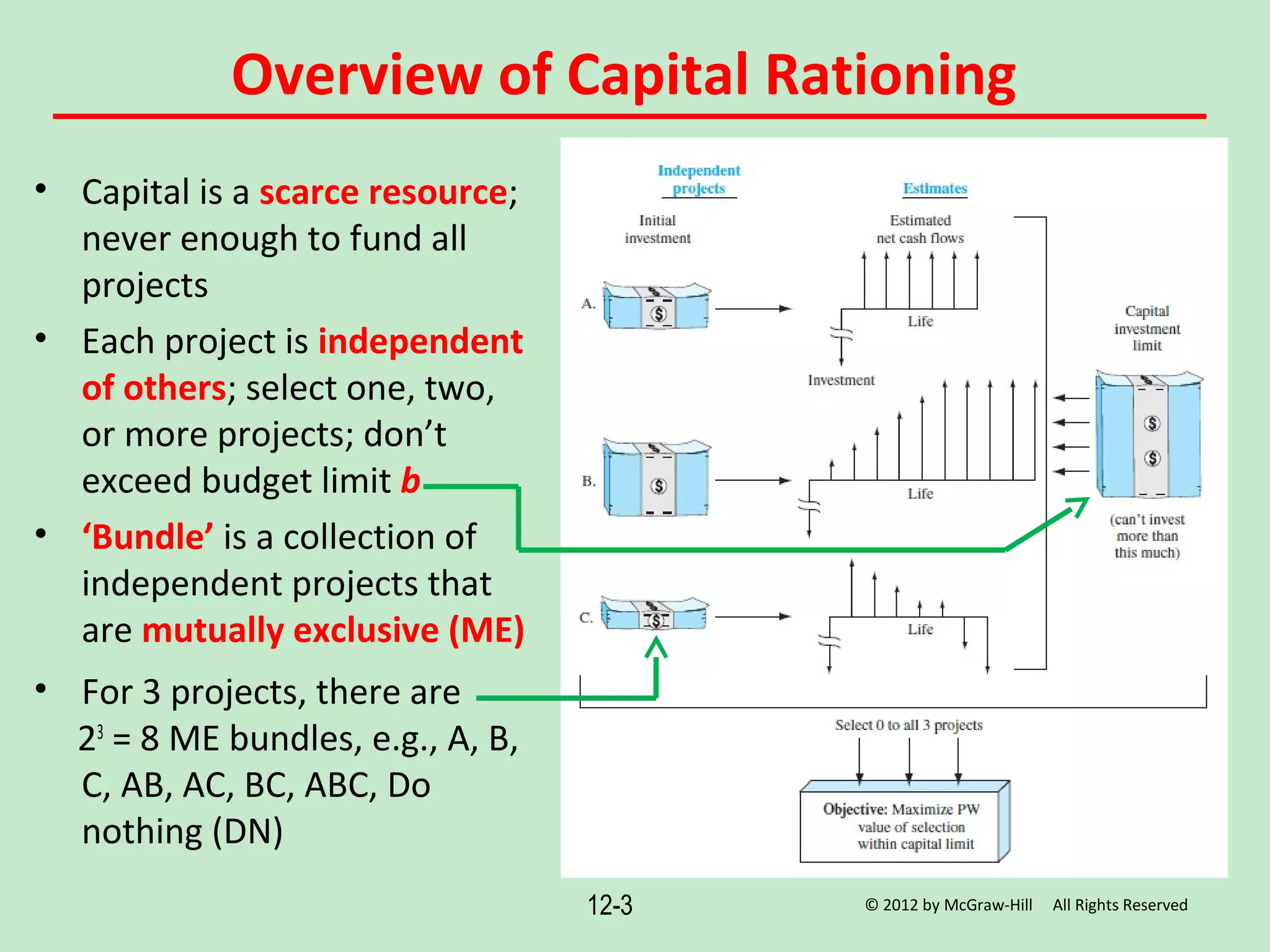 Chapter 12 independent projects & budget limitation | PPT